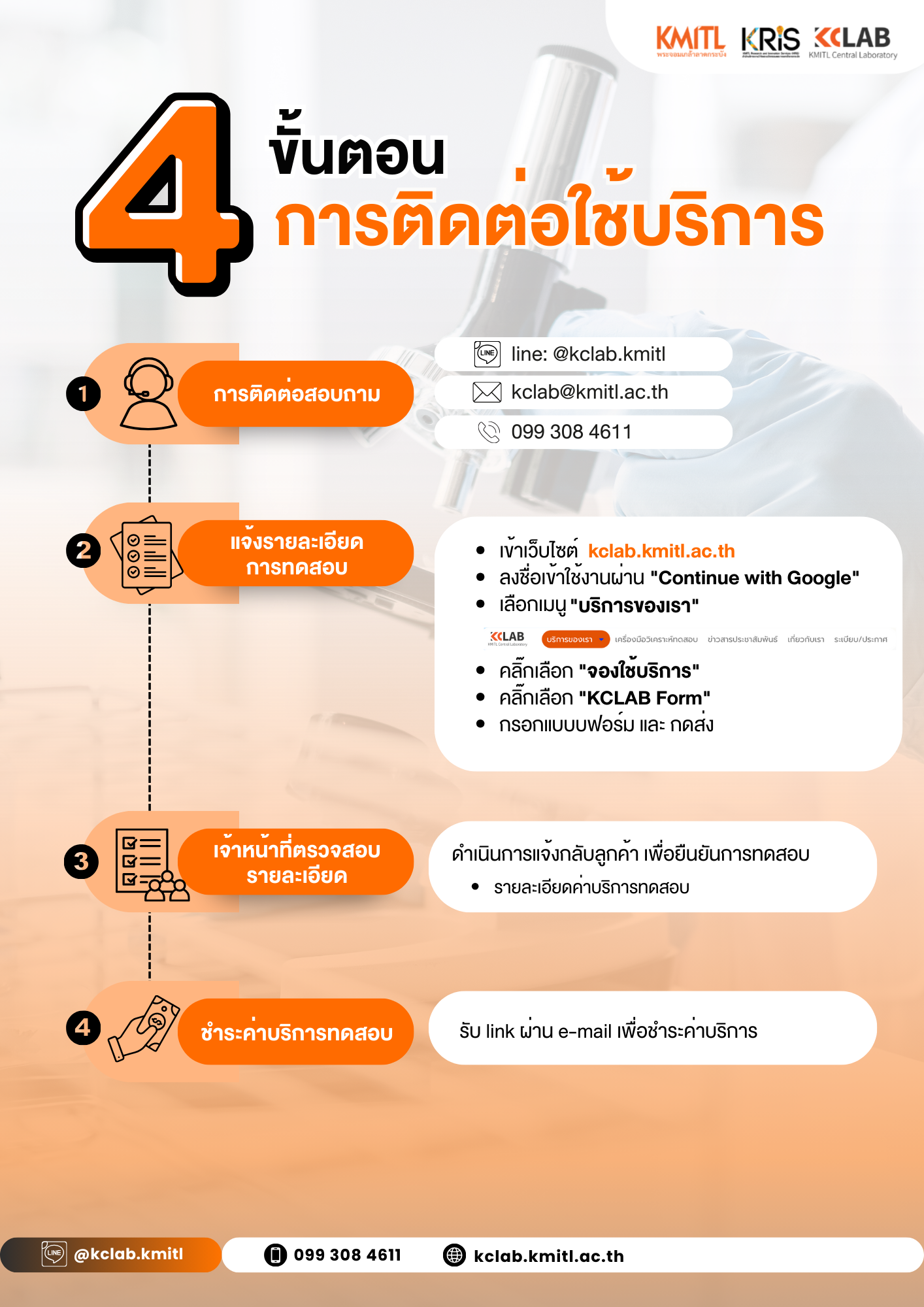ขั้นตอนการติดต่อ - KMITL Central Laboratory